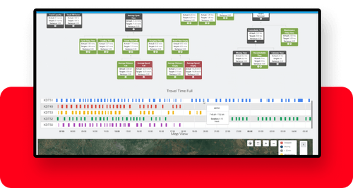 SmartfleetDX | SmartFleetDX Live
